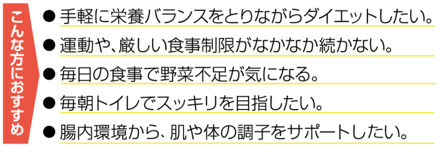 【発売記念】BE-MAX RAW FOOD 55 Cacao 1箱ご購入で3包プレゼント