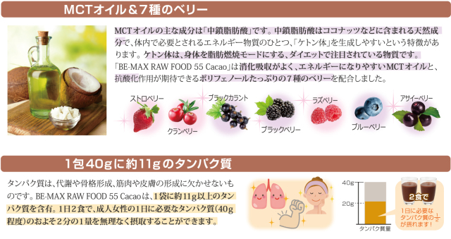 【発売記念】BE-MAX RAW FOOD 55 Cacao 1箱ご購入で3包プレゼント
